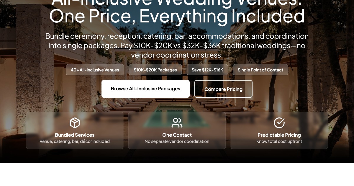 All-Inclusive Wedding Venues with Lodging | WedStay