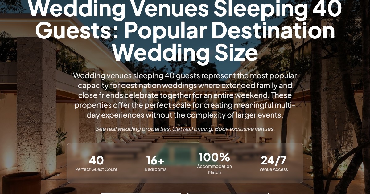 Wedding Venues Sleeping 40 Guests | 15+ Properties | WedStay