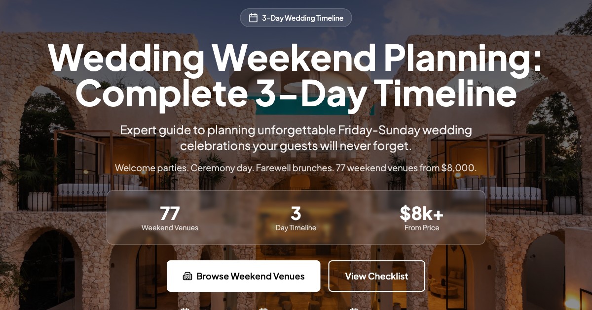 Wedding Weekend Planning: Complete 3-Day Timeline & Checklist | From ...